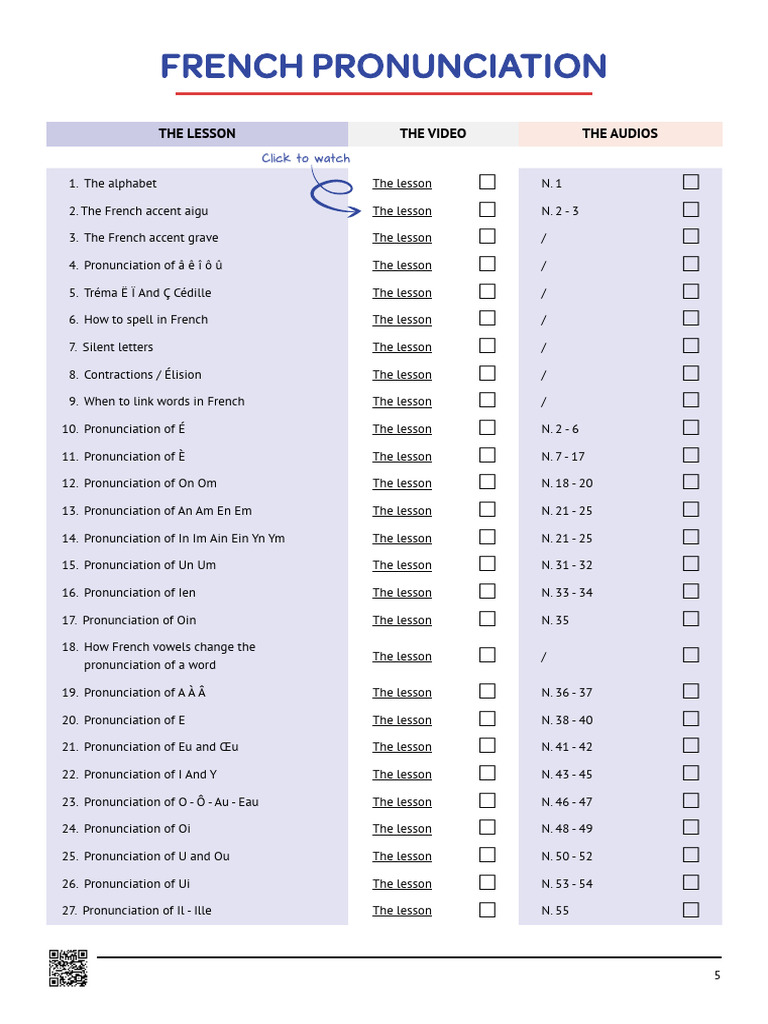 The-perfect-French-Self-Study-Guide-July-2024 | PDF