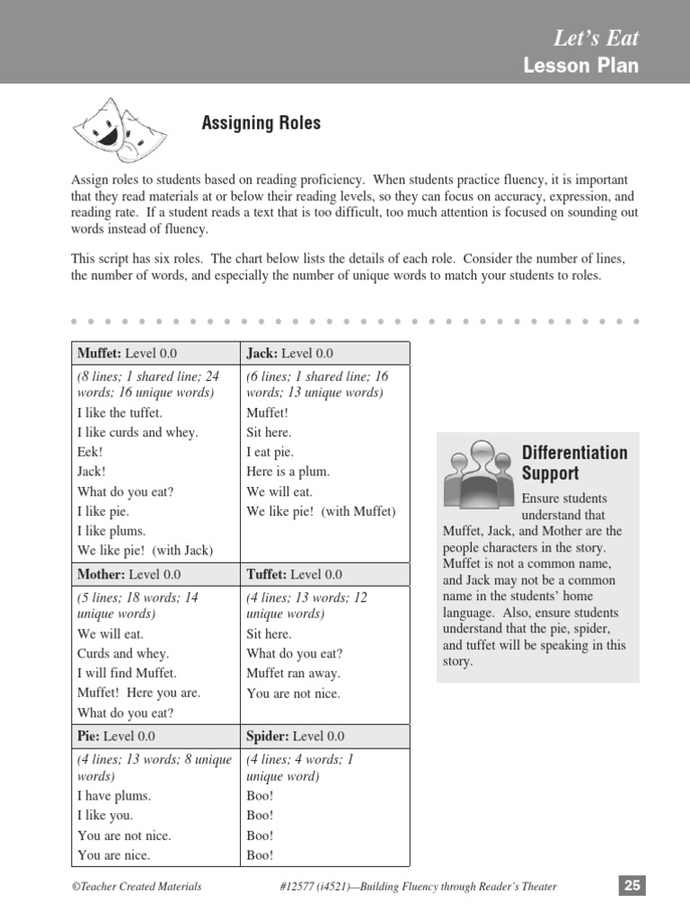 Little Miss Muffet and Little Jack Horner Reader's Theater & Fluency ...