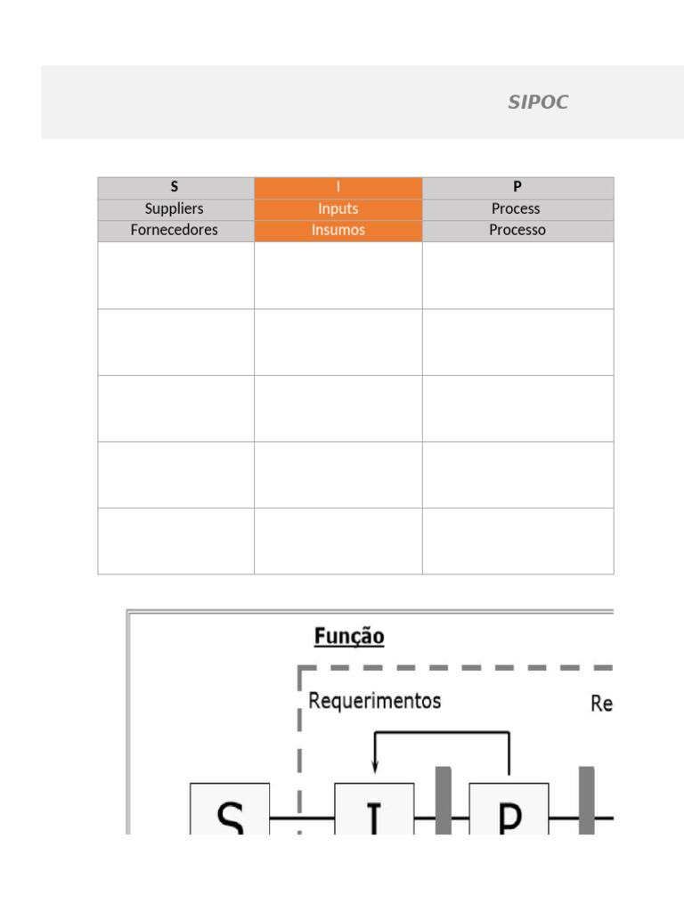 01 Define - 02 - Sipoc | PDF