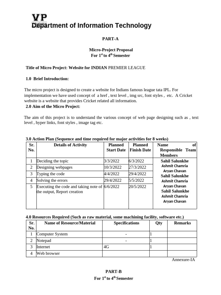 WPD Microproject Report (TATA IPL). | PDF