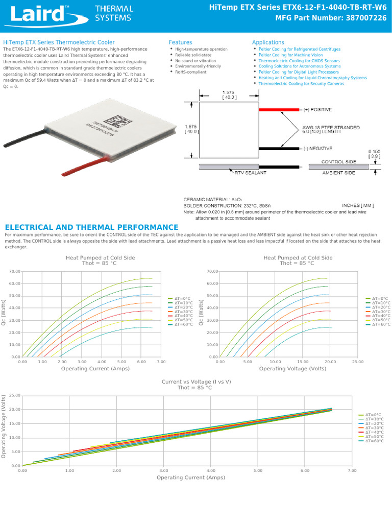 Datasheet ETX6 12 F1 4040 TB RT W6 | PDF