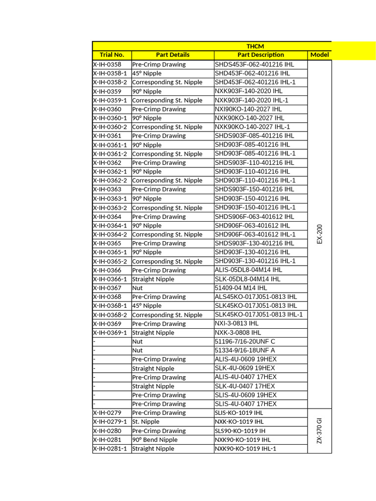 MP Pending Dwgs List | PDF