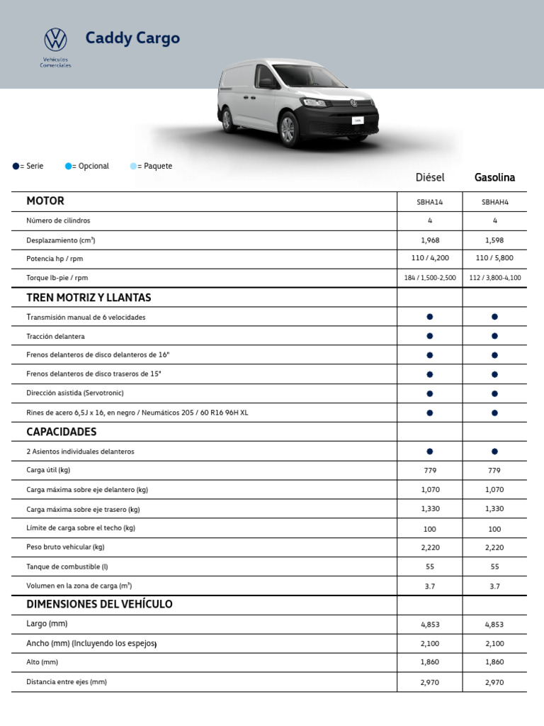Volkswagen Caddy Cargo Van - Ficha Tecnica - Ago 2023 | PDF