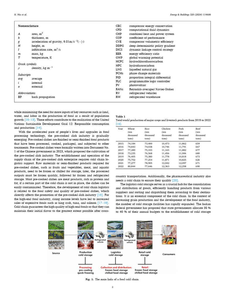 A B G H I M T Greek Symbols Subscripts Avg I o Abbreviations | PDF