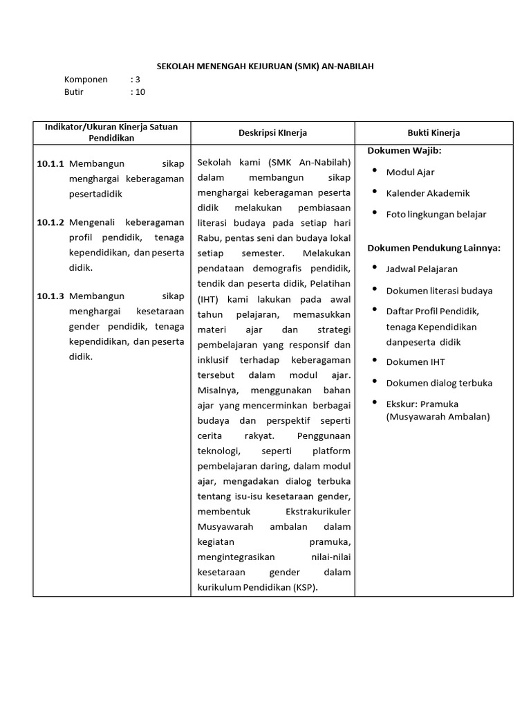 Jawaban Komponen DKA | PDF