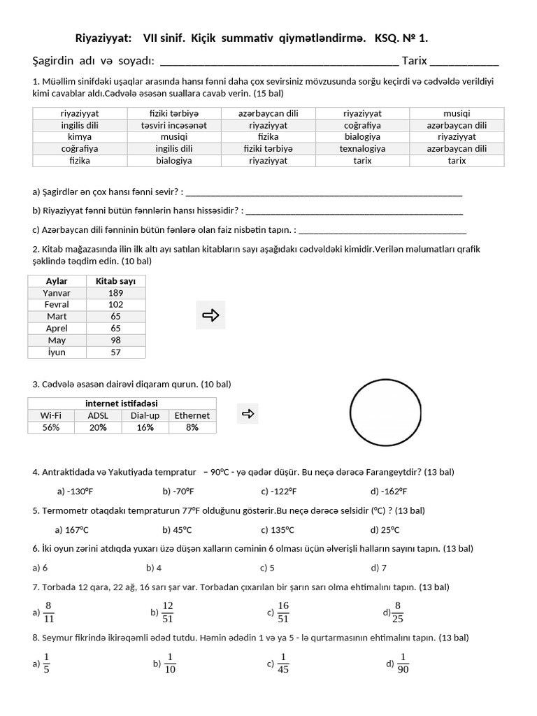 KSQ 1 - 7 Sinif Yeni | PDF