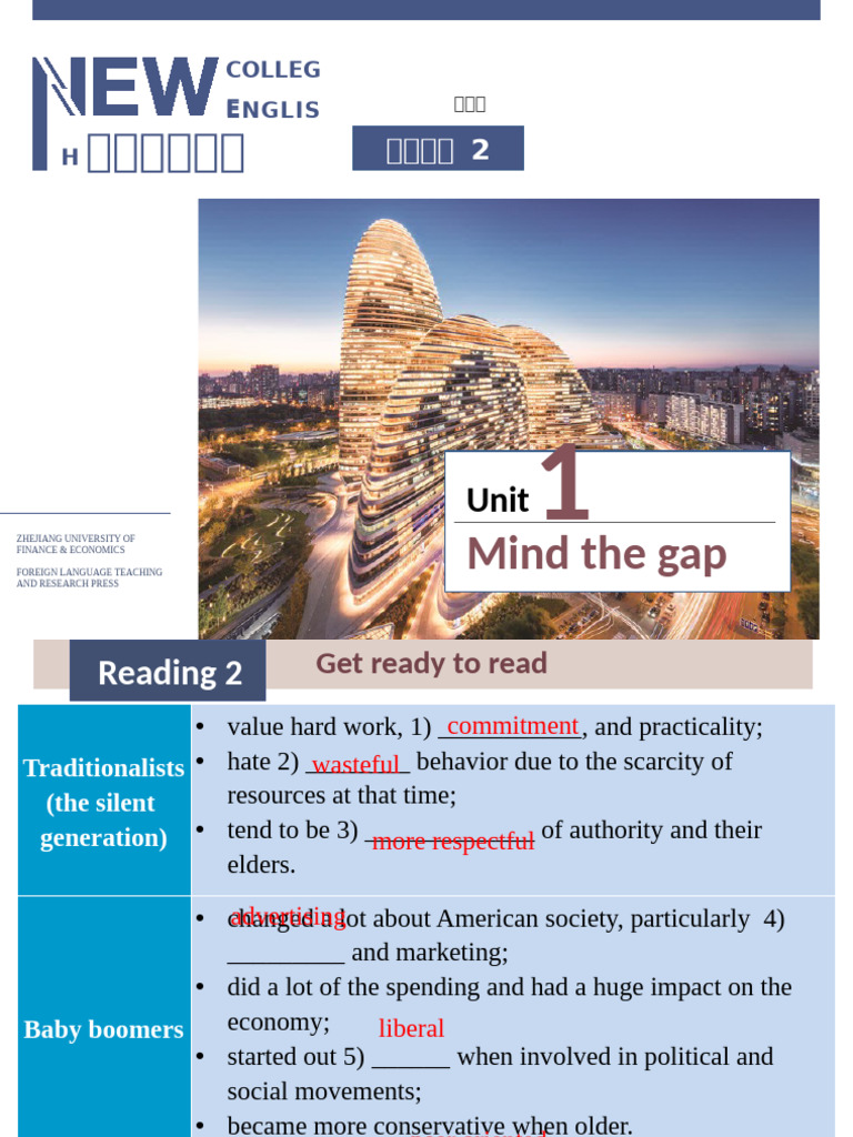 B2 U1 Reading 2 | PDF