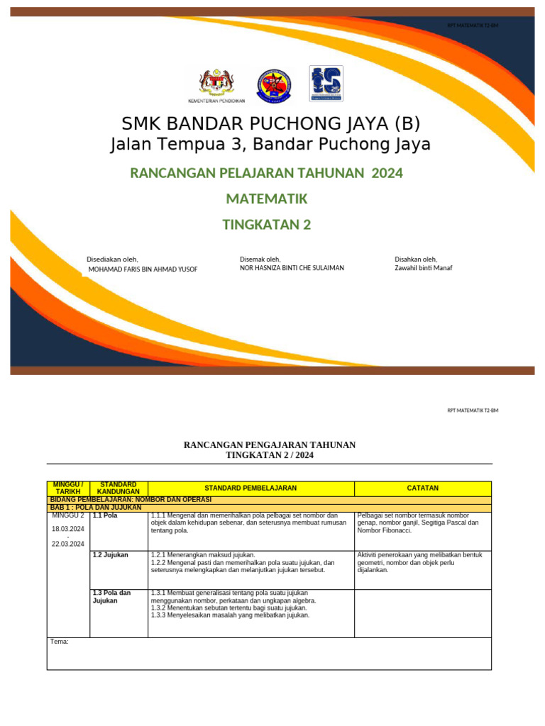RPT MAT T2-BM 2024 | PDF