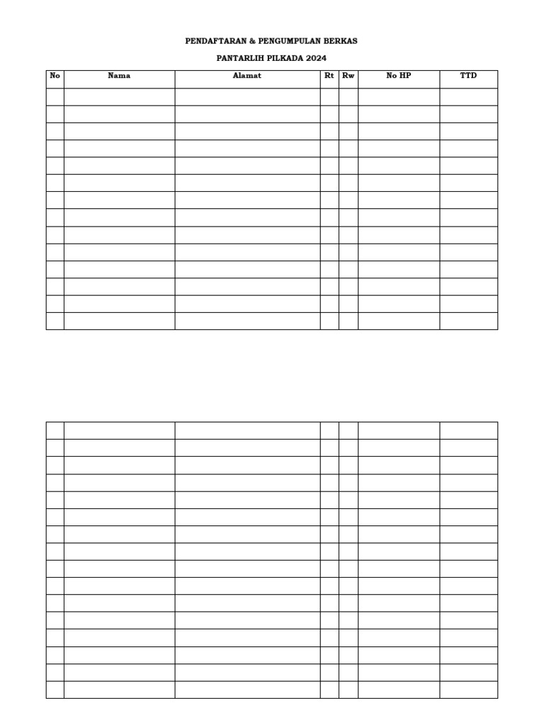 Pendaftaran Pantarlih | PDF