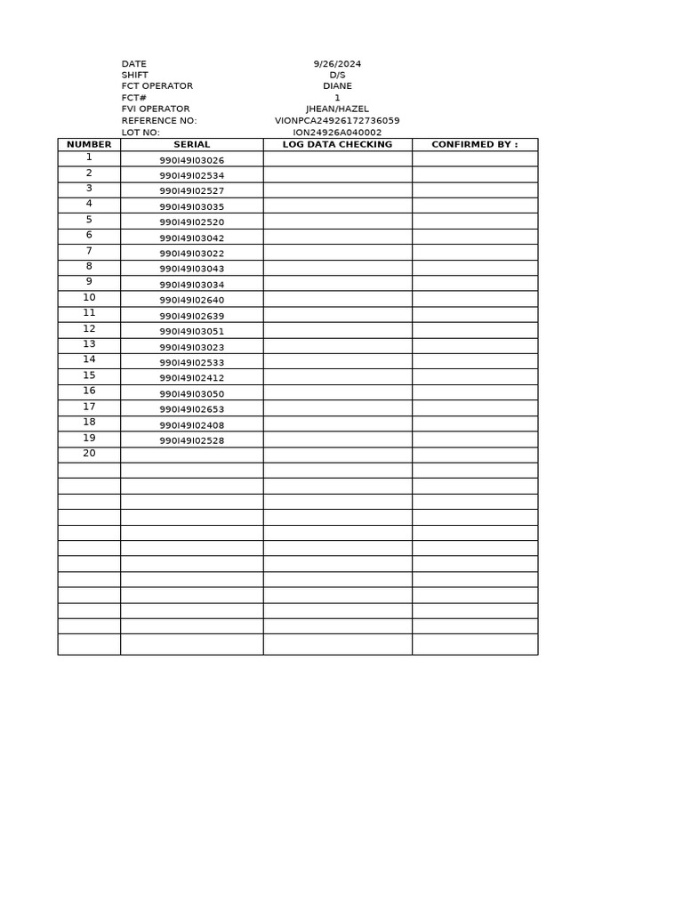 Checksheet 1 | PDF