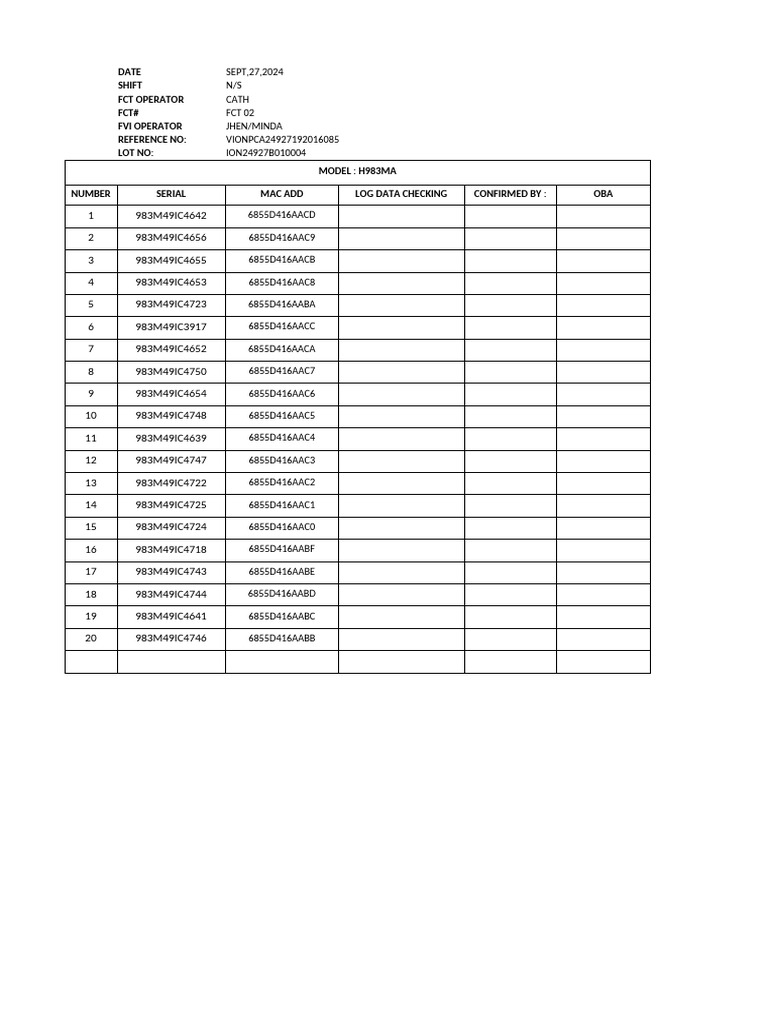 Checksheet 9 | PDF