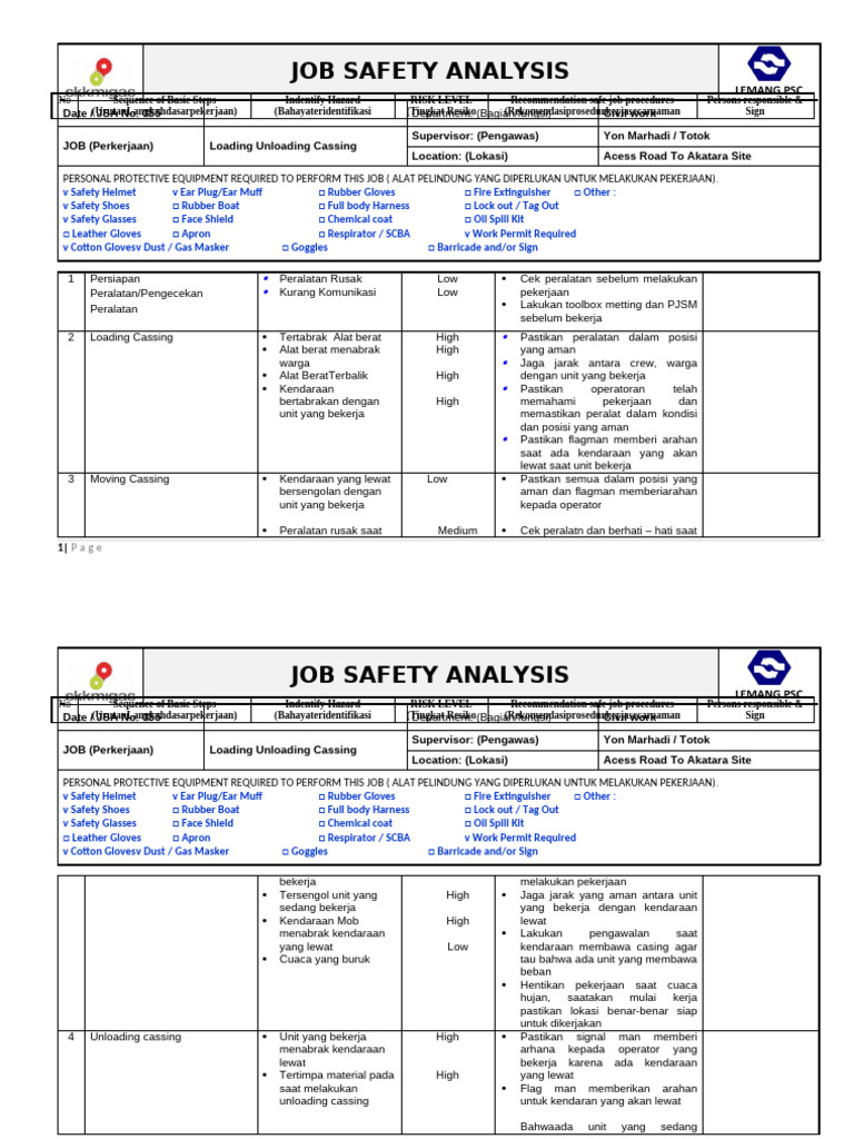 055 JSA Loading Unloading Cassing | PDF