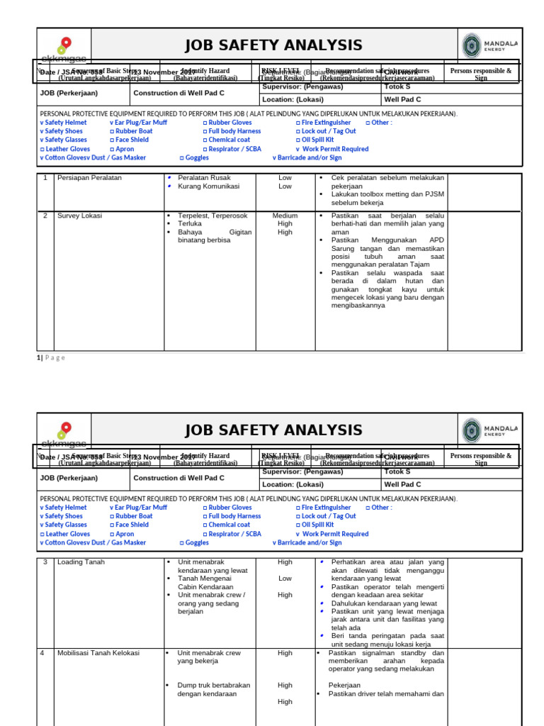 057 JSA Conctraction | PDF
