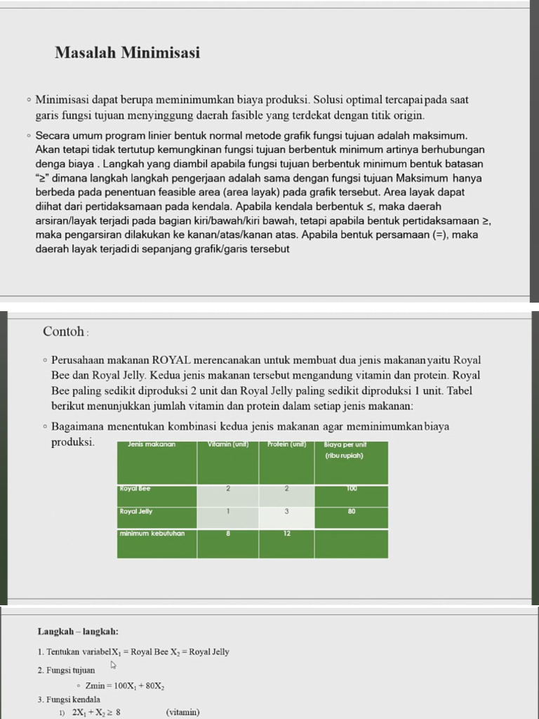 Minimasi Linier Programing | PDF