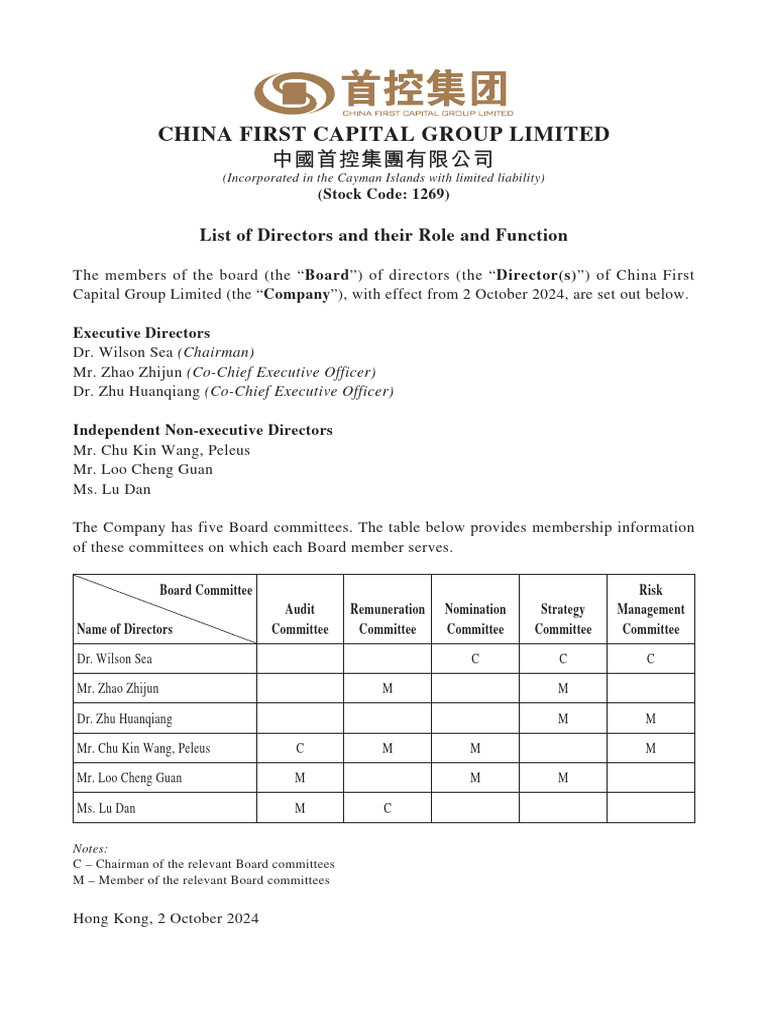 China First Capital Group Limited: List of Directors and Their Role and ...
