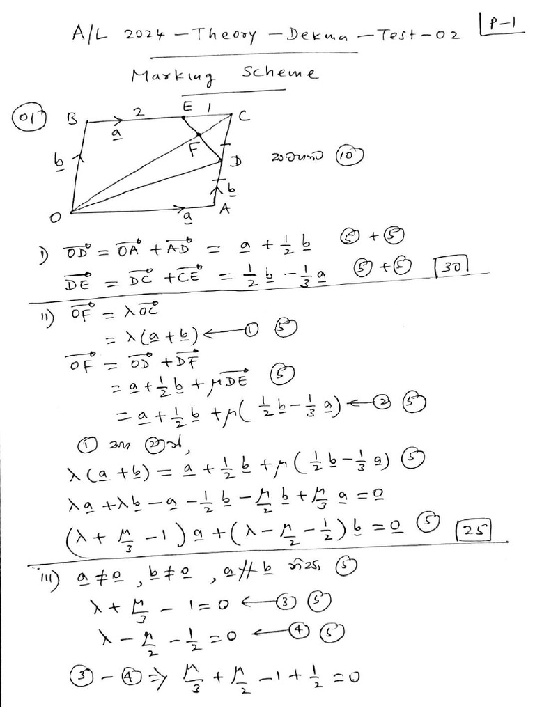 2024-Theory-Dekma-Test-02-Marking Scheme-Compressed | PDF