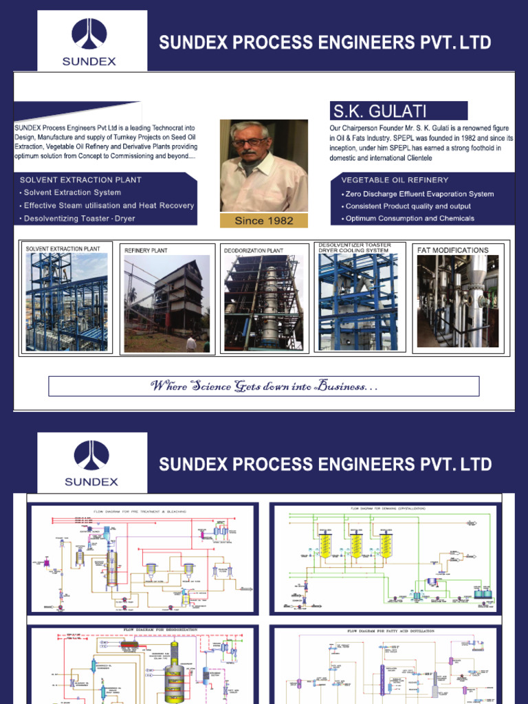 Sundex Process Engineers PVT LTD CC 2ND | PDF