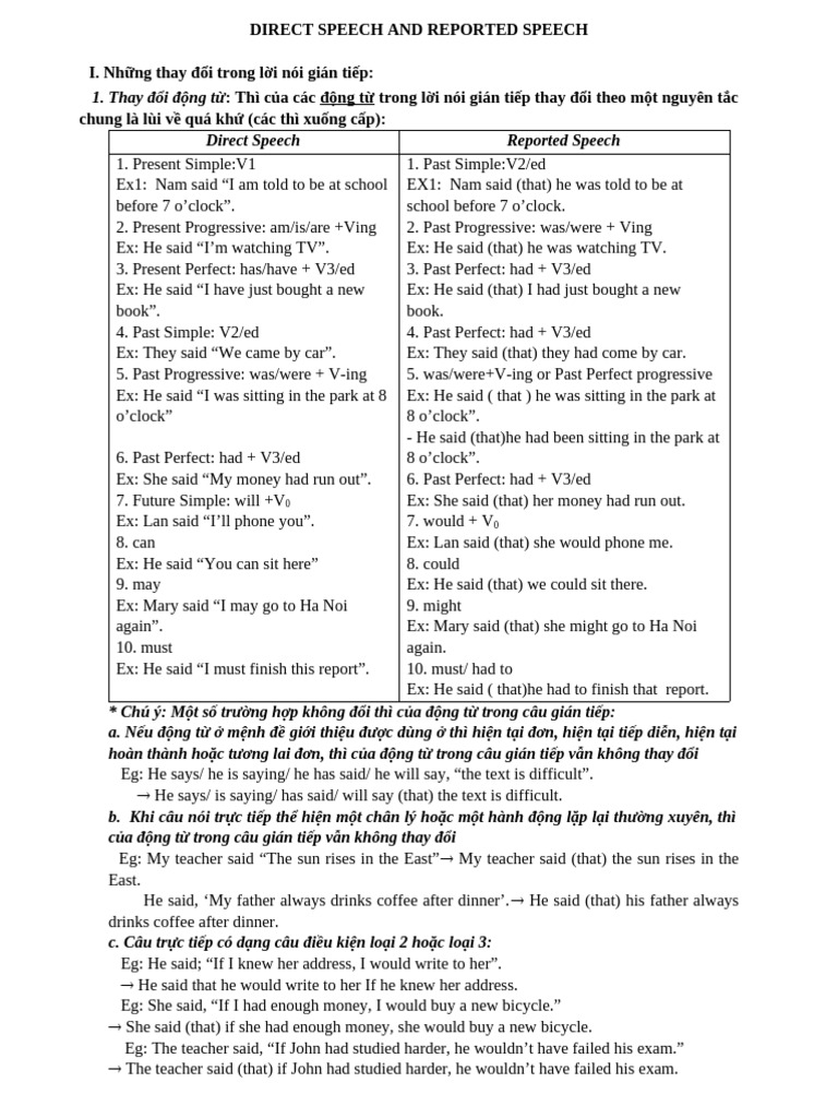 DIRECT SPEECH AND REPORTED SPEECH. Practice | PDF