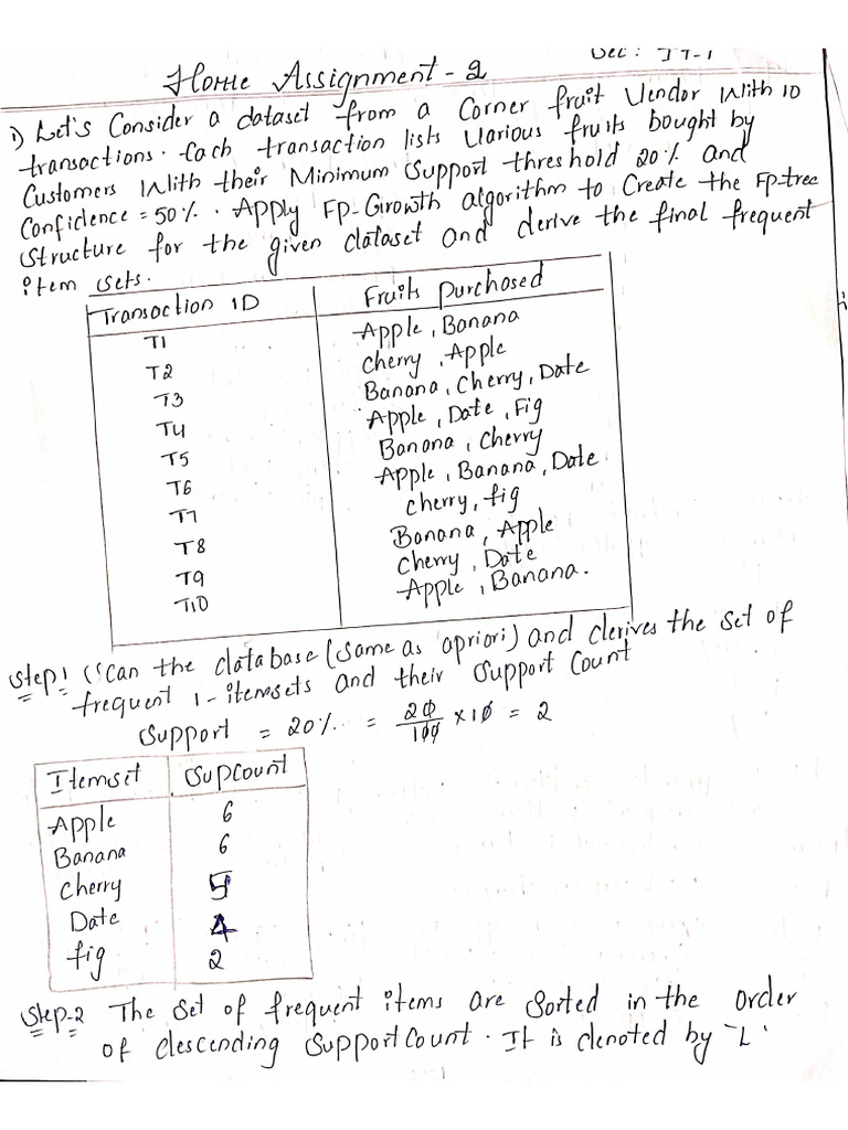 Assignment -2 Problem Solutions | PDF