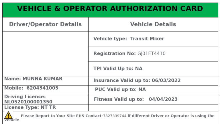 Vehicle & Operator Authorization Card (1) | PDF