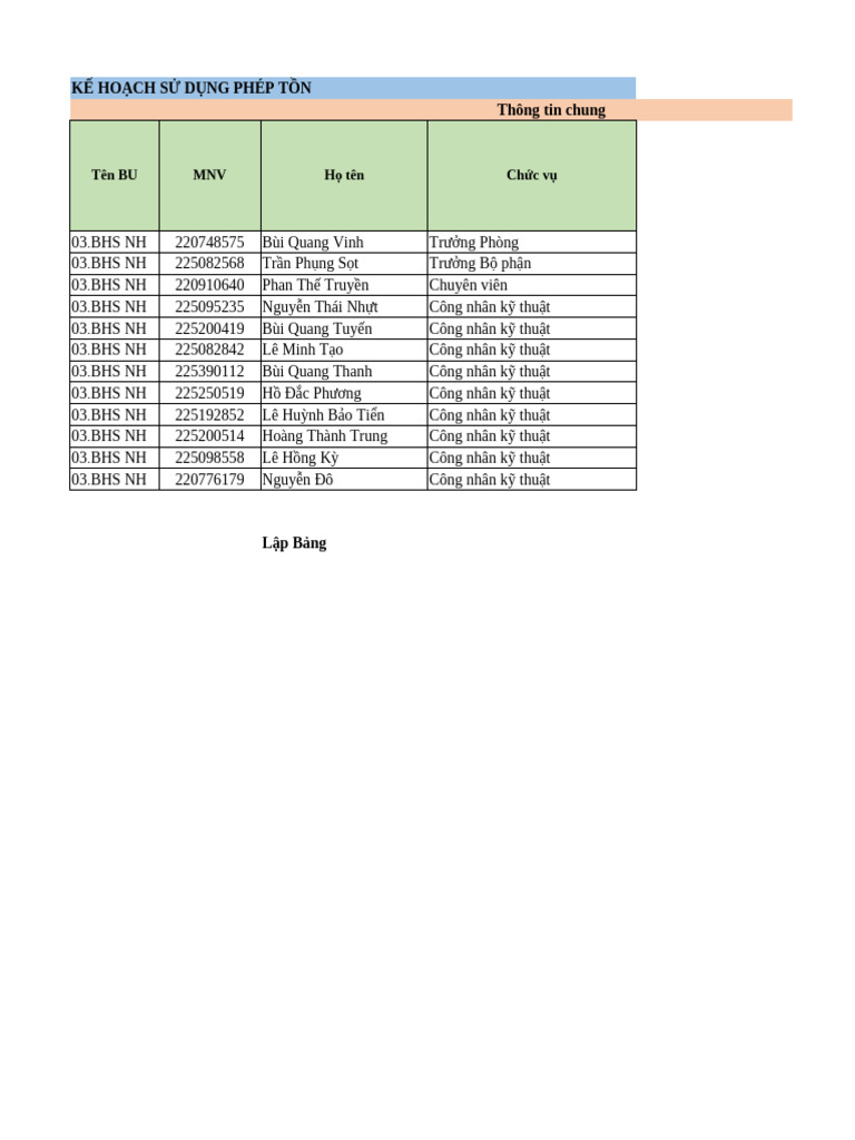 22.01 Phương Án S D NG Phép T N 2022-2023 | PDF