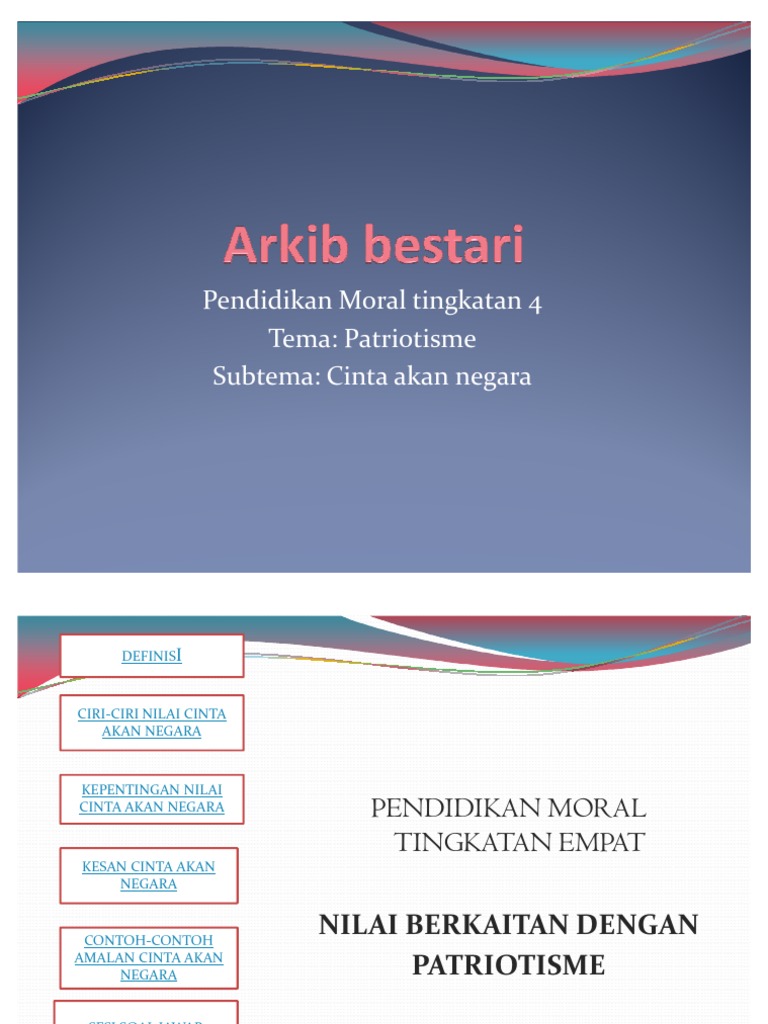 Semangat Cinta akan Negara | PDF