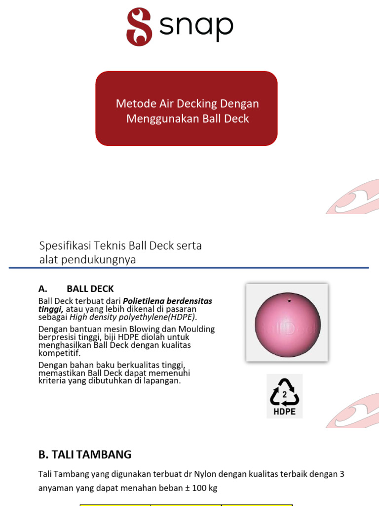 Air Decking with Ball Deck Method | PDF | Materials