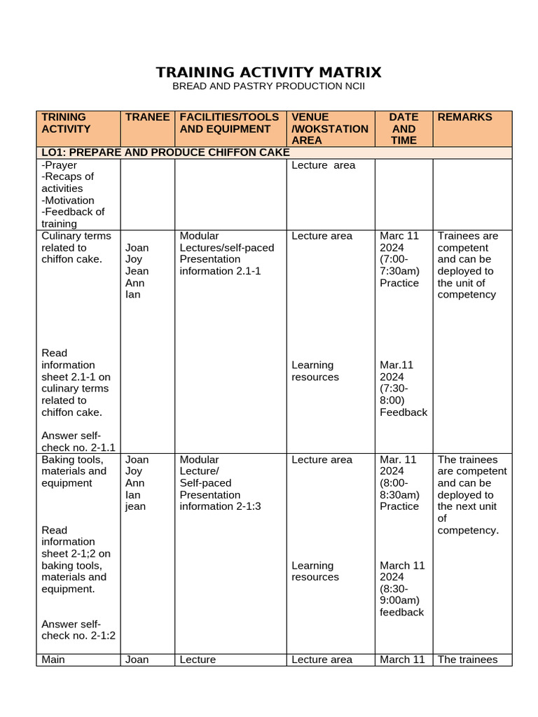 Training Activity Matri1 | PDF