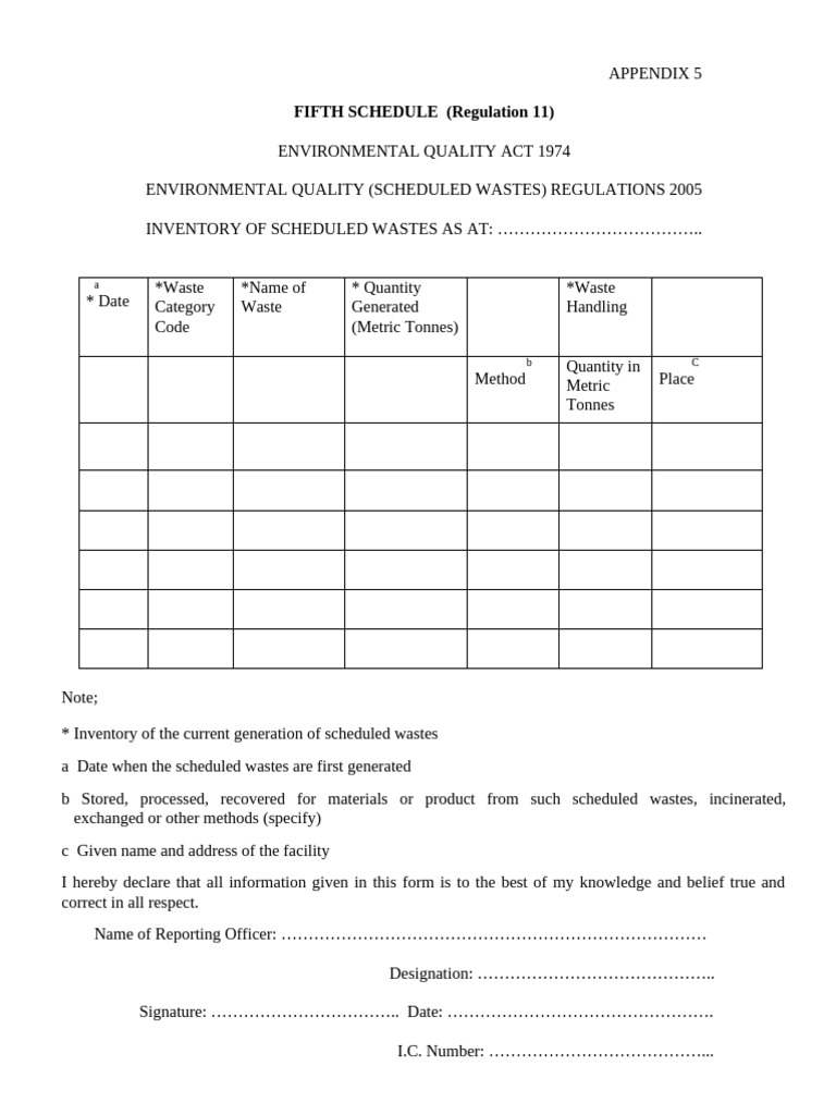 Appendix 5 - 5th Schedule | PDF
