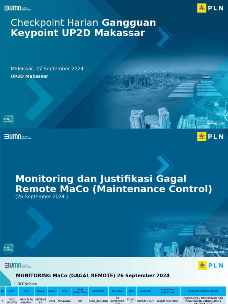 Up2d Handal Checkpoint Harian 27 September 2024 | PDF
