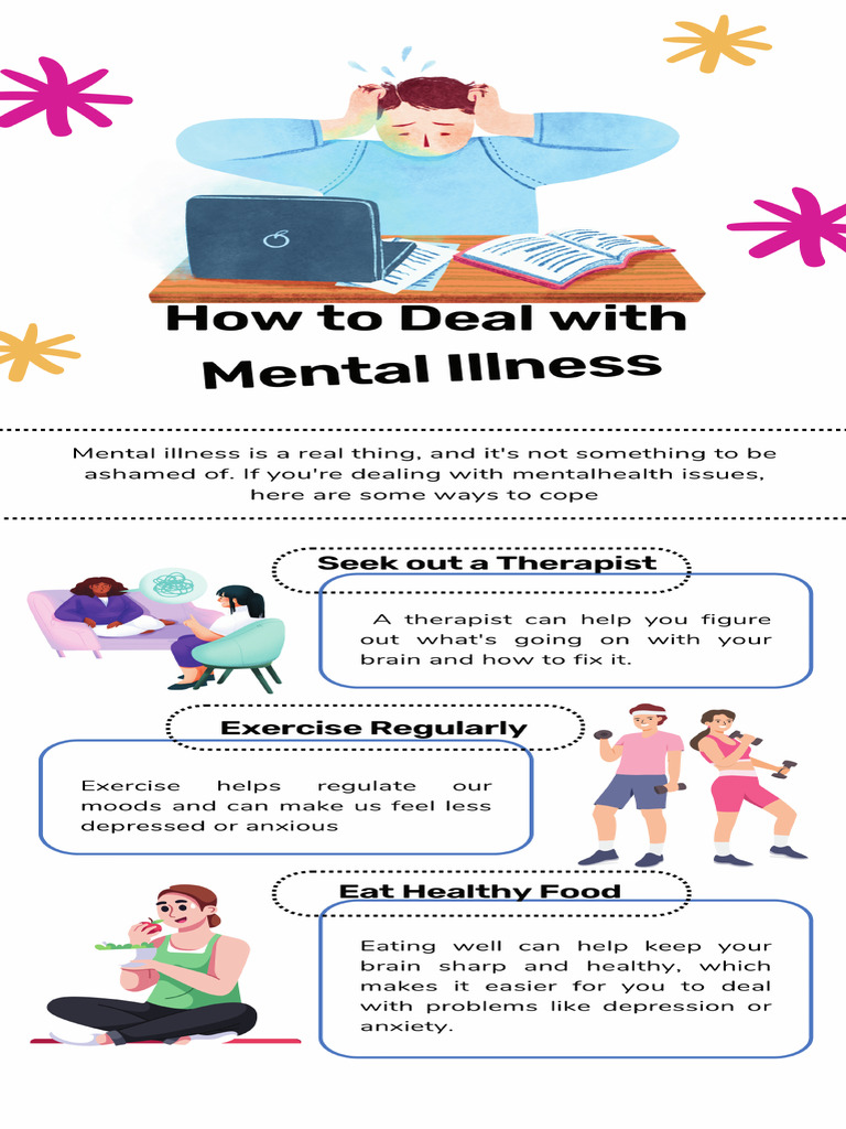 Deal Mental Illness | PDF