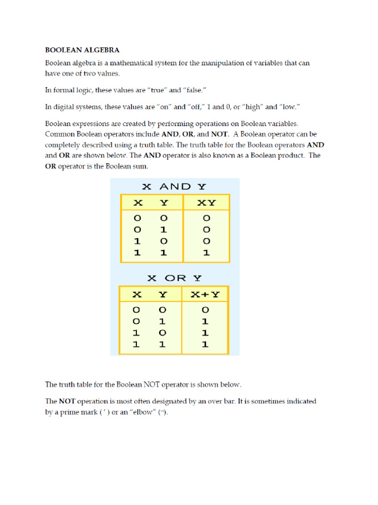 Boolean Algebra 2022 Notes | PDF