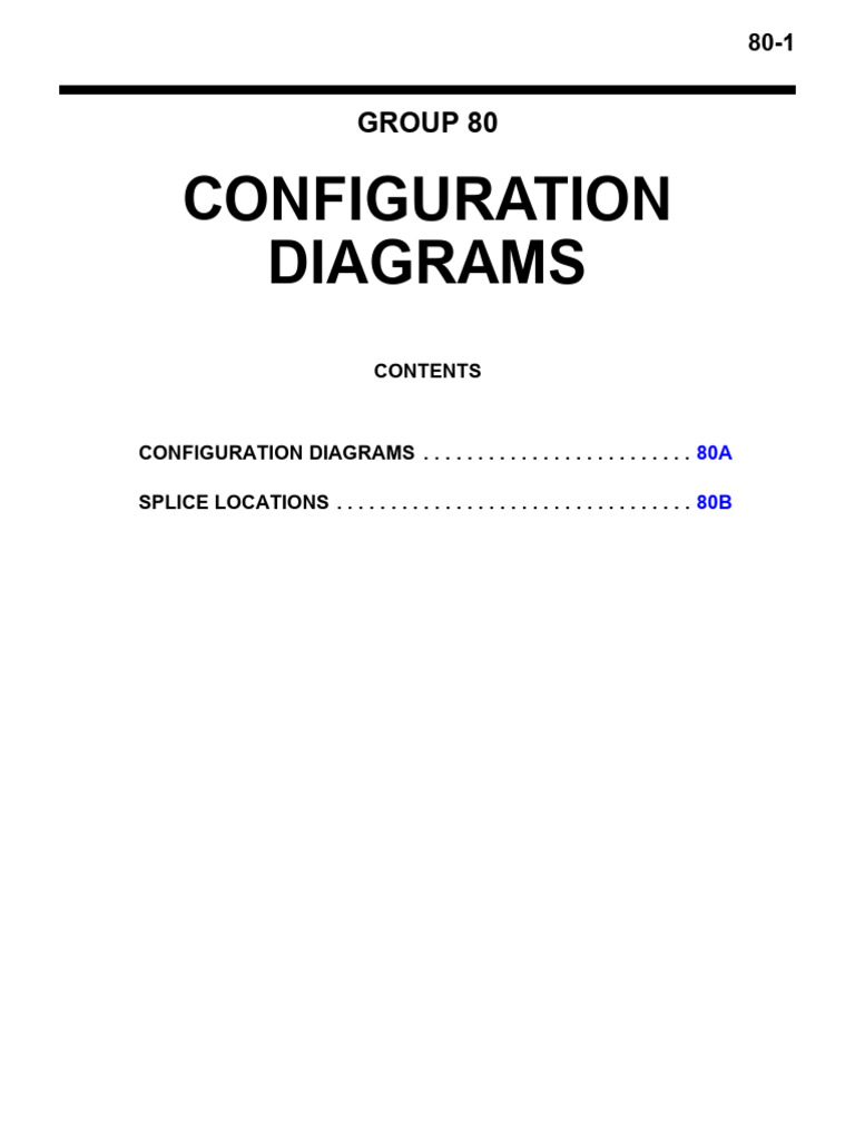 Configuration Diagrams | PDF
