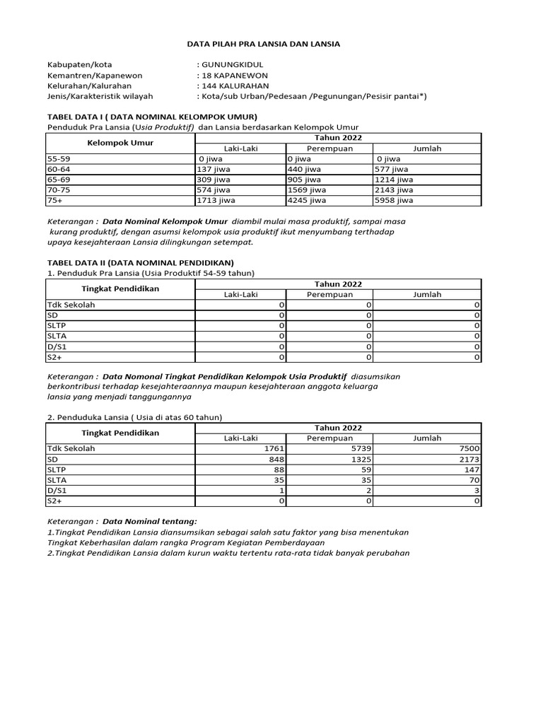 Data Pilah Pra Lansia Dan Lansia | PDF