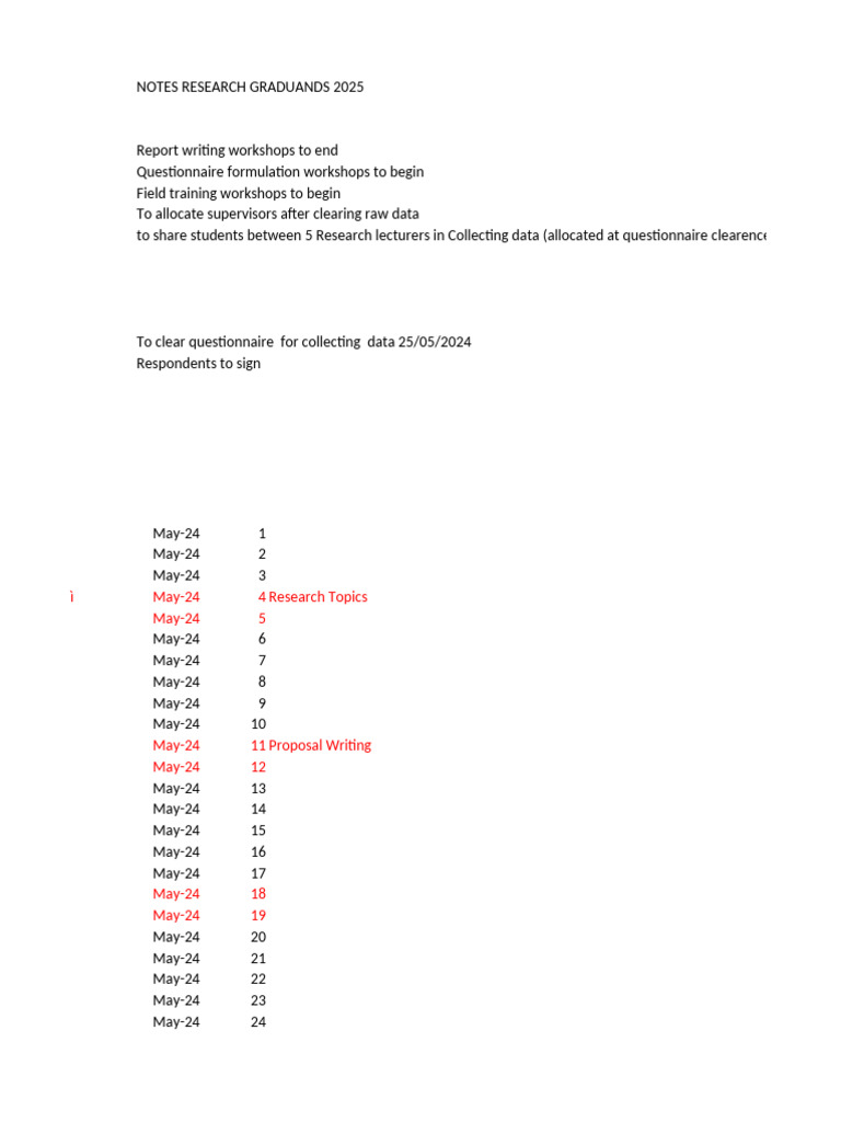UPDATED Research Timeline 2025 FINAL Made On 020824 | PDF