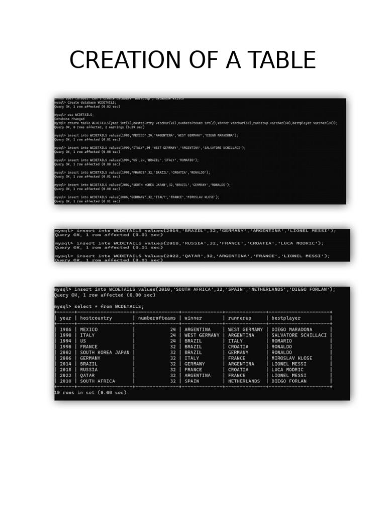 Creation of A Table | PDF