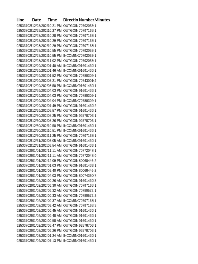 Verizon | PDF