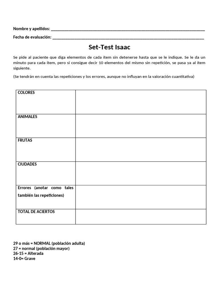 Set Test Isaac | PDF
