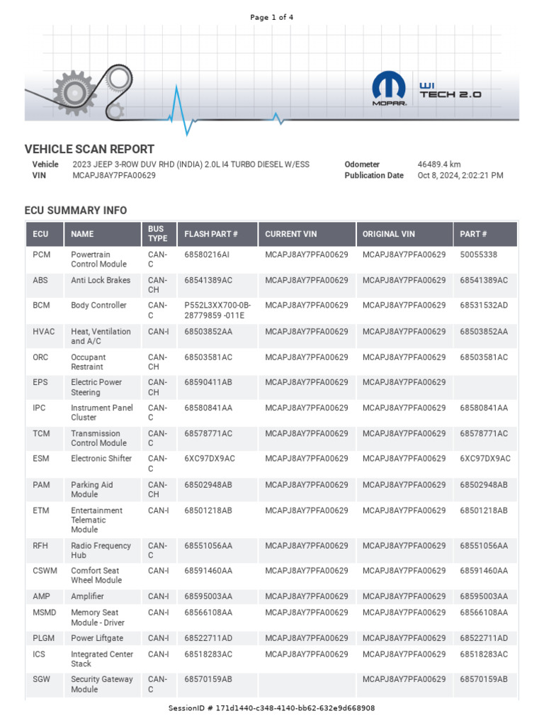 Rj14un0281 Before VSR | PDF