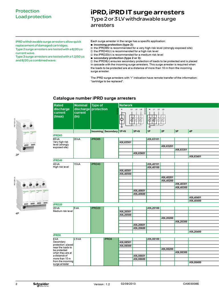 SCHNEIDER iPRD (A9L20500) | PDF