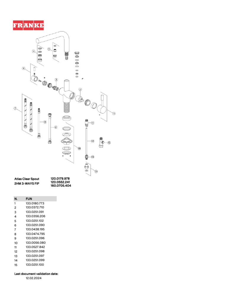 Franke Atlas Triflow (Spare Parts) | PDF
