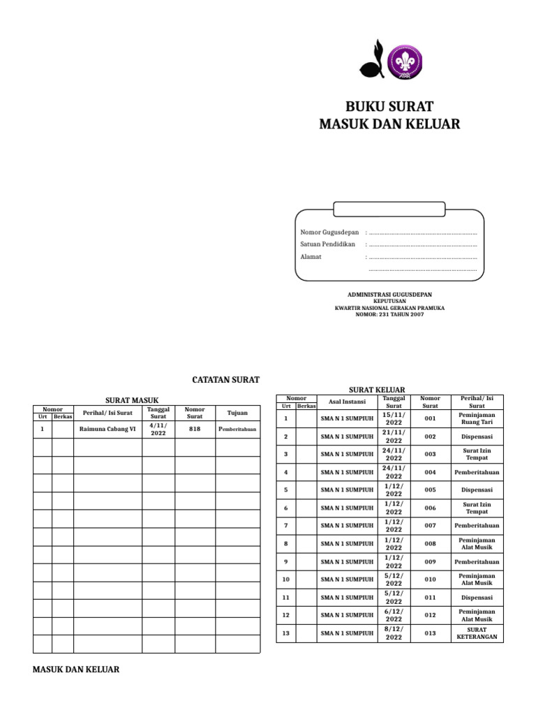 Buku Surat Menyurat Jul Des 2022 | PDF