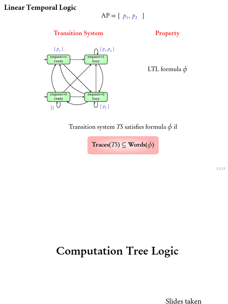 Transition System Property | PDF