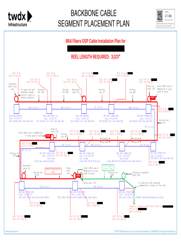 FOC Placement Plan | PDF