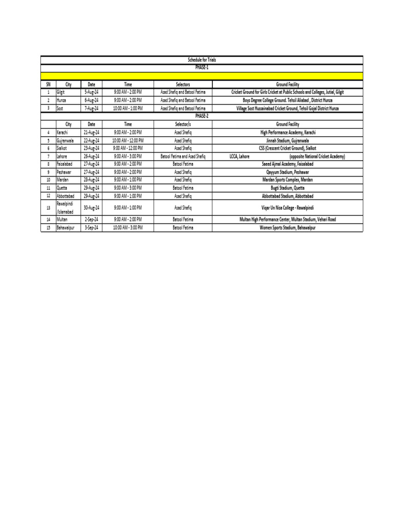 Schedule For Trials - 2024 | PDF
