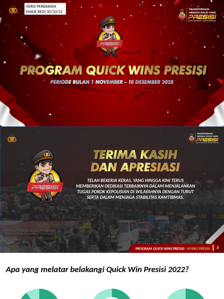 REV PROGRAM QUICK WINS PRESISI FINAL 30.10.22 19.36 (Plus Latar Belakang) | PDF