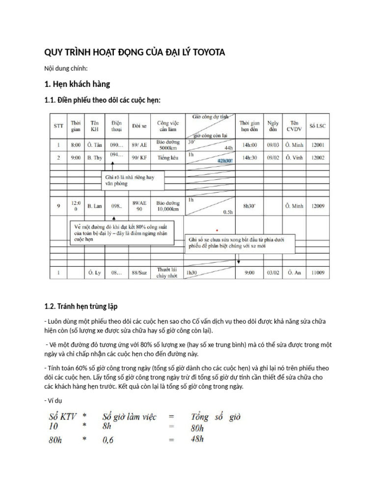 Quy Trình Ho T Đ NG C A Đ I Lý Toyota | PDF