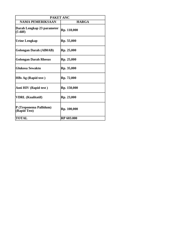 Paket Mcu Labkes Baru | PDF