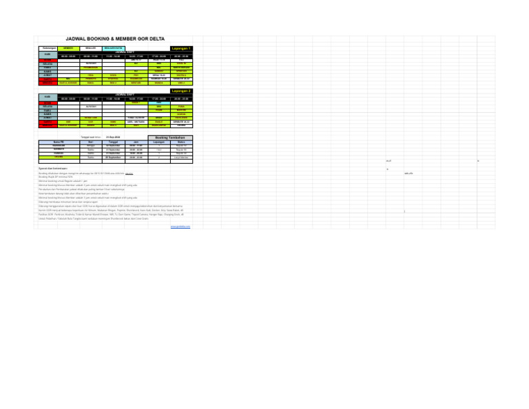 Jadwal Booking GOR Delta 2024 | PDF