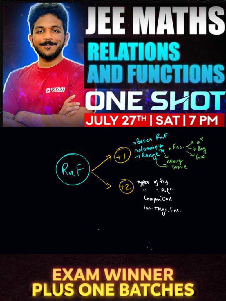 Examwinner +1 Jee Relations and Functions Oneshot Notes | PDF
